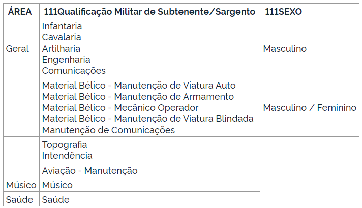 Concurso ESA 2024: Edital publicado! | Editora Solução